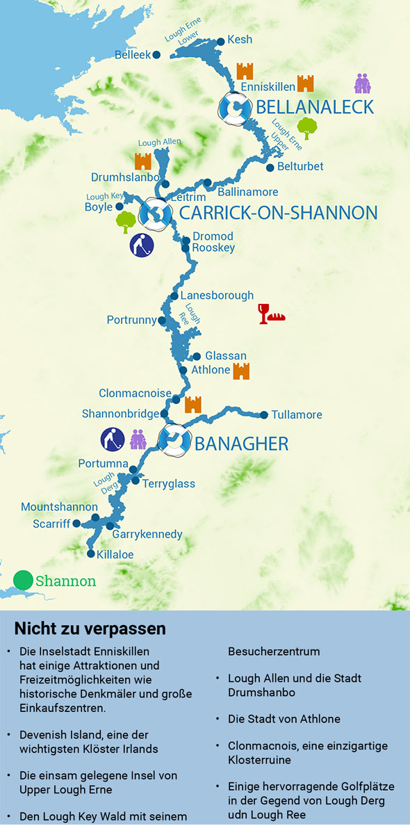 Flusskreuzfahrt in Ireland – Bellanaleck – France Passion Plaisance
